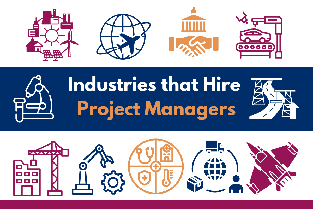 What is a Project Manager? A Guide to Everything You Need to Know ...